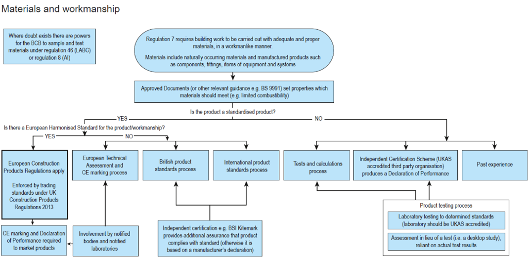 机加装配工艺流程详解与实践-CSDN博客